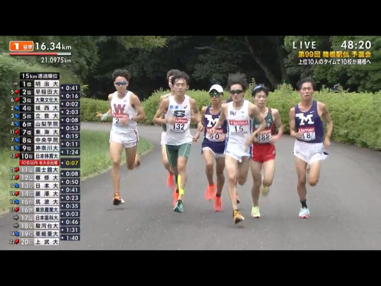 箱根駅伝予選会2023【結果速報】途中経過、5km、10km、15km、17 4km通過順位！10人ゴール1番は日本体育大学 マラソンデイズ